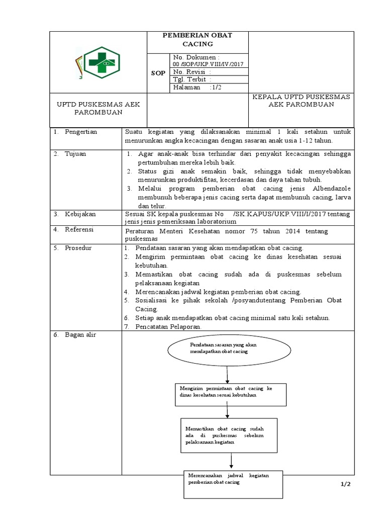 Sop Pemberian Obat Cacing | PDF
