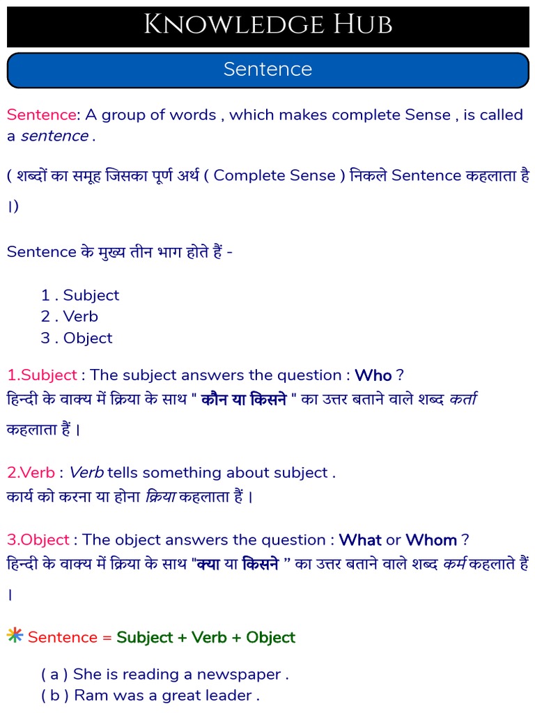 Sentence Forms... | PDF | Question | Subject (Grammar)