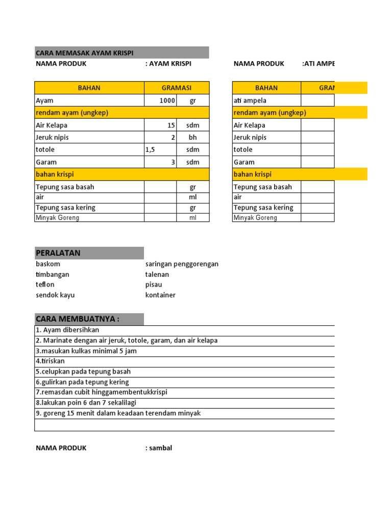 Gramasi Resep Ayam Krispi | PDF