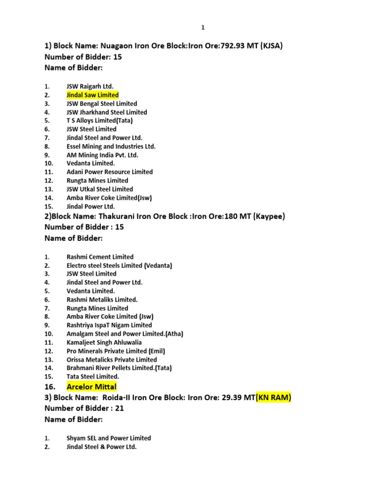 Bidder List | PDF | Iron Ore | Economic Geology