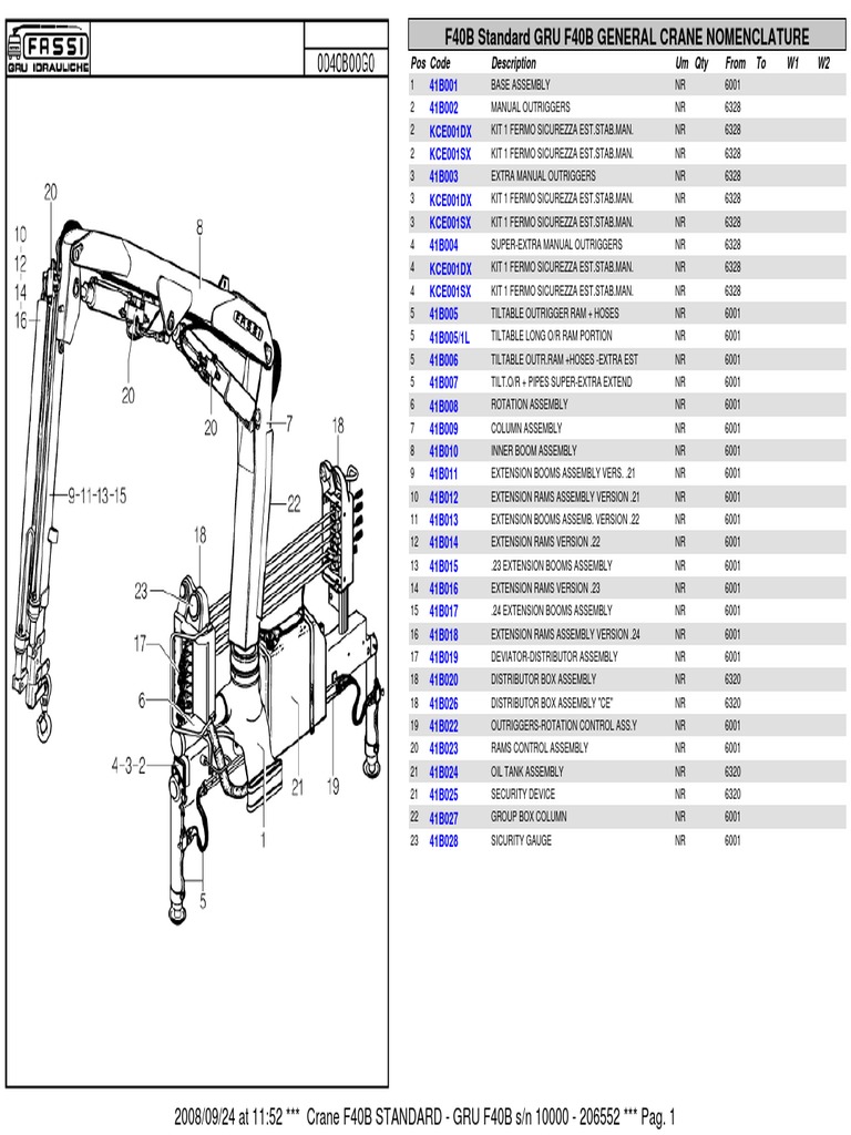 FASSI F40B каталог деталей PDF | PDF | Manufactured Goods | Mechanical ...