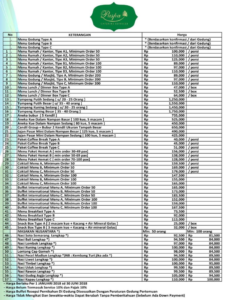 Price List Menu Puspa Catering & Services | PDF