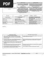 HUMSS Curriculum Guide for Grades 11-12 | PDF | Social Sciences | Science