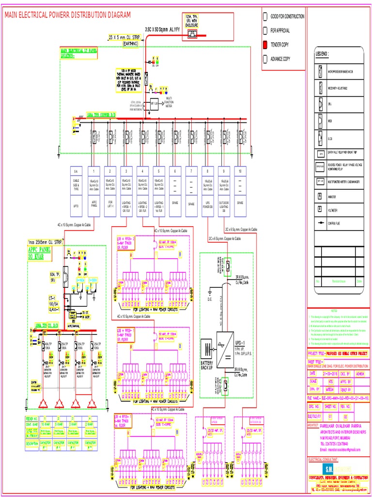 Power Distribution Diagram PDF | PDF | Electrical Components | Physical ...