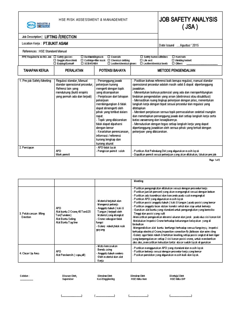 Jsa Lifting | PDF