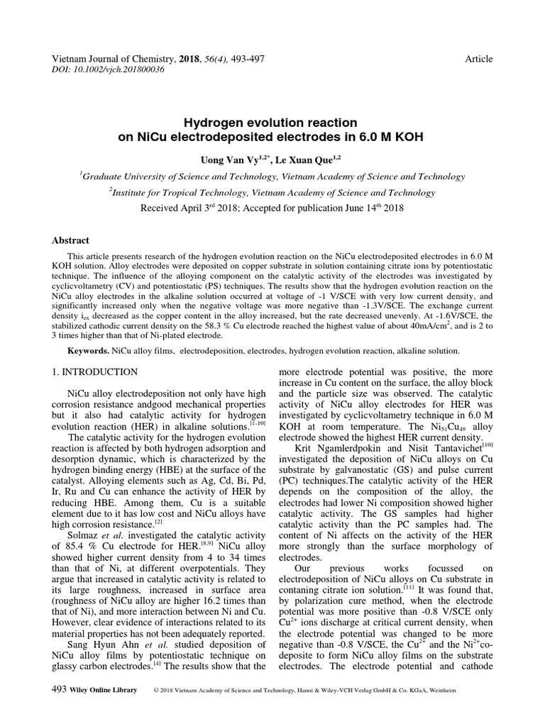 Hydrogen Evolution Reaction On NiCu Electrodeposited Electrodes in 6.0 ...