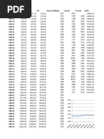 6MWT Distance Conversion Table | PDF | Nature | Teaching Mathematics