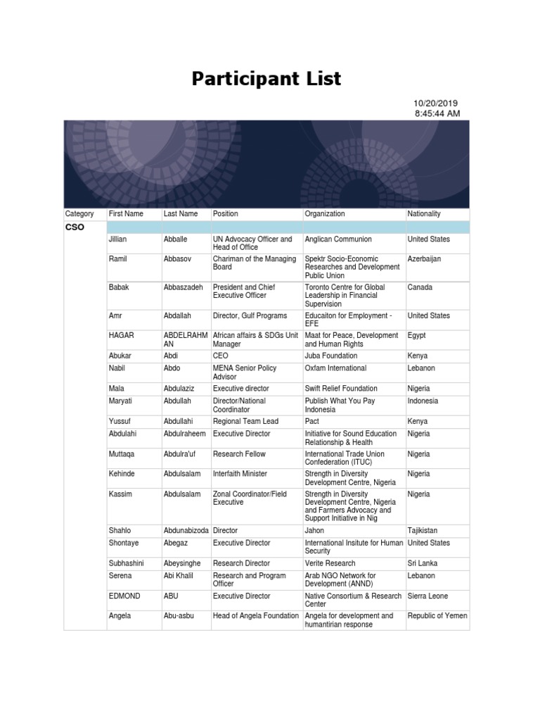 Participant List PDF | PDF | Nigeria | Bahrain