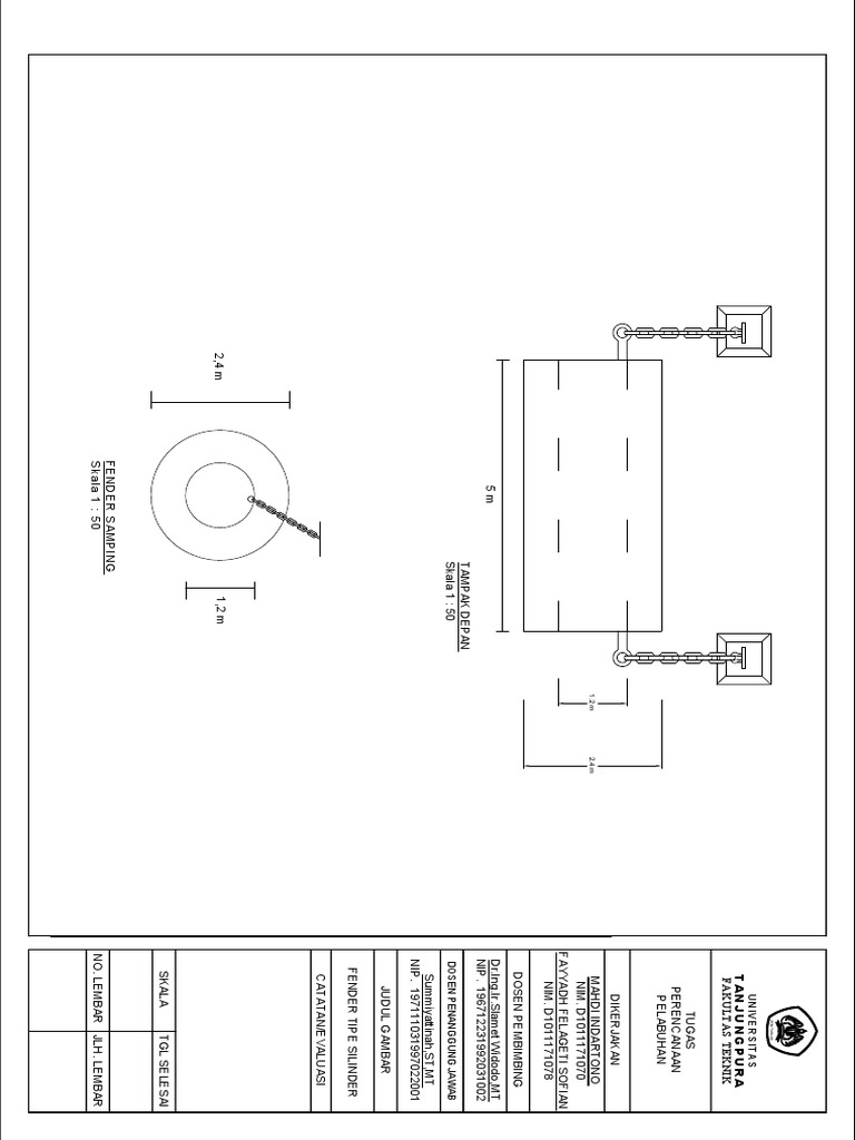 Fender Silinder PDF | PDF