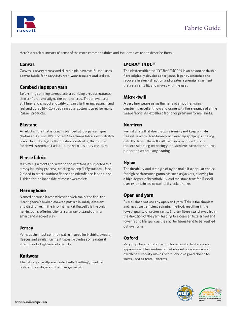 Fabric Guide PDF | PDF | Textiles | Yarn