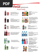 Product Mix of Coca-Cola | PDF | The Coca Cola Company | Coca Cola