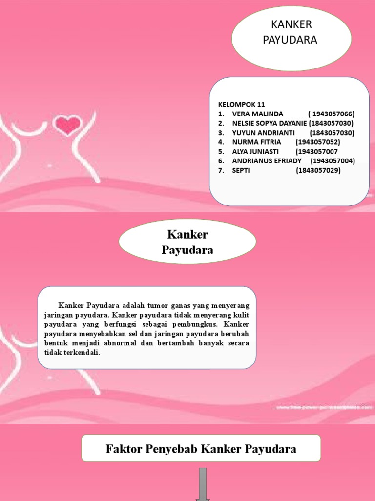 Kanker Payudara Farmakoterapi Iii Kelompok 11 | PDF