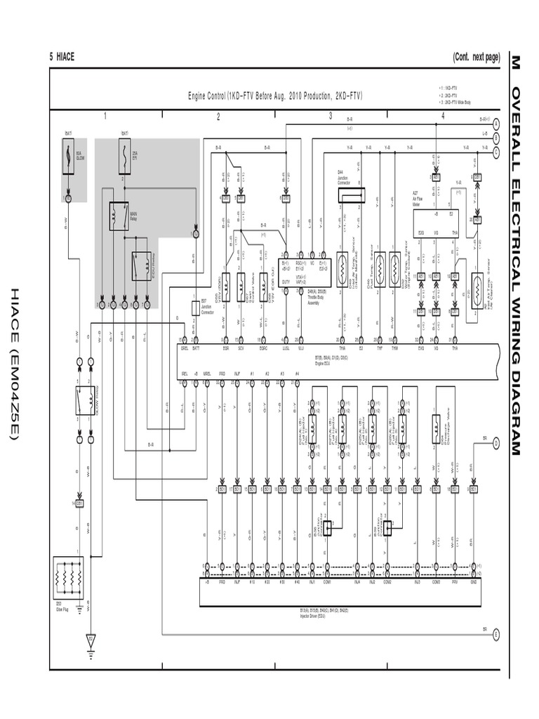 1kd 2kd Ect PDF | PDF | Throttle | Transportation Engineering