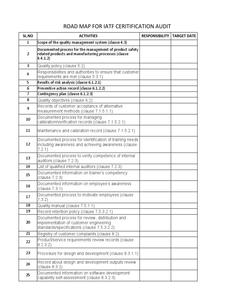 Iatf Activities | PDF | Calibration | Business