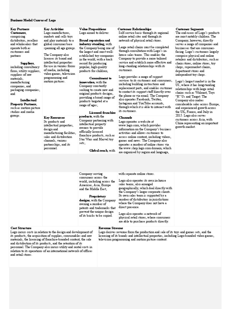 Lego Business Model Overview | PDF | Lego | Retail