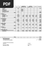 Rate Build Up Template | PDF | Building Engineering | Engineering