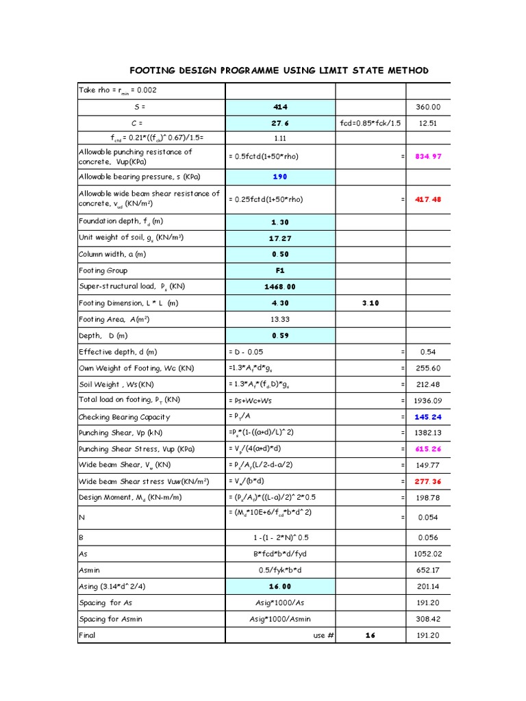 Footing Design Calculations for Multiple Column-Footing Configurations ...