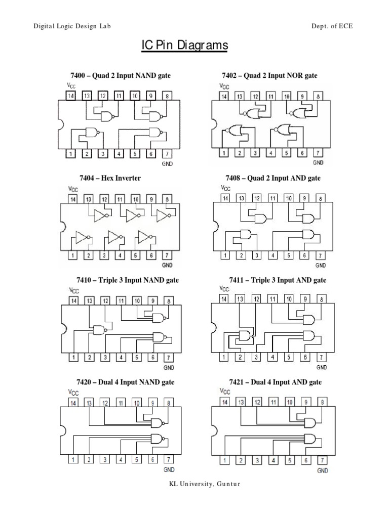 IC Pin Diagrams | PDF