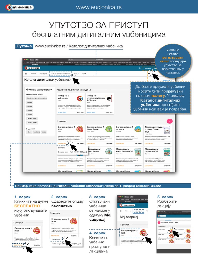 Uputstvo Za Koriscenje Besplatnih Digitalnih Udzbenika | PDF