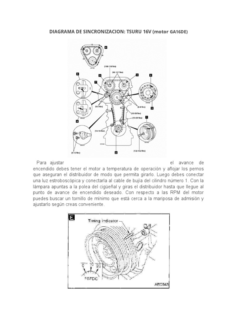 Diagrama de Sincronizacion | PDF