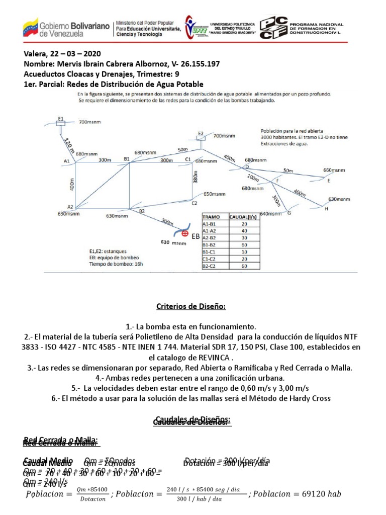 Redes de Distribución de Agua Potable | PDF | Ingeniería hidráulica ...