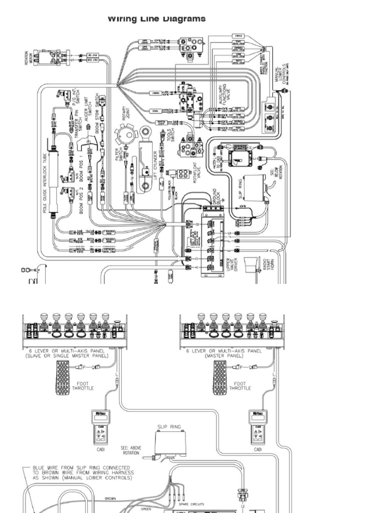 Diagramas Electricos e Hidraulicos de Gruas Altec | PDF