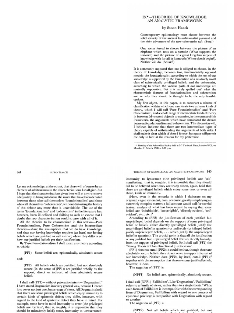Susan Haack 'Theories of Knowledge' | PDF