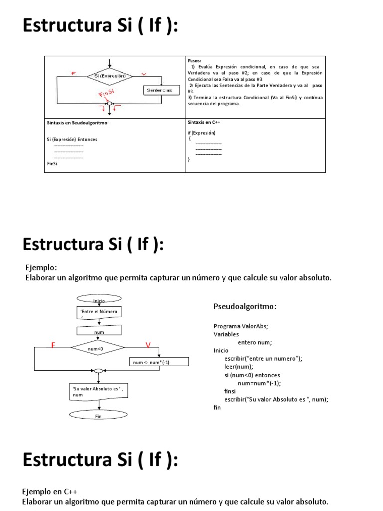 Estructuras de Control Parte 2 | PDF | Algoritmos | Matemáticas Aplicadas