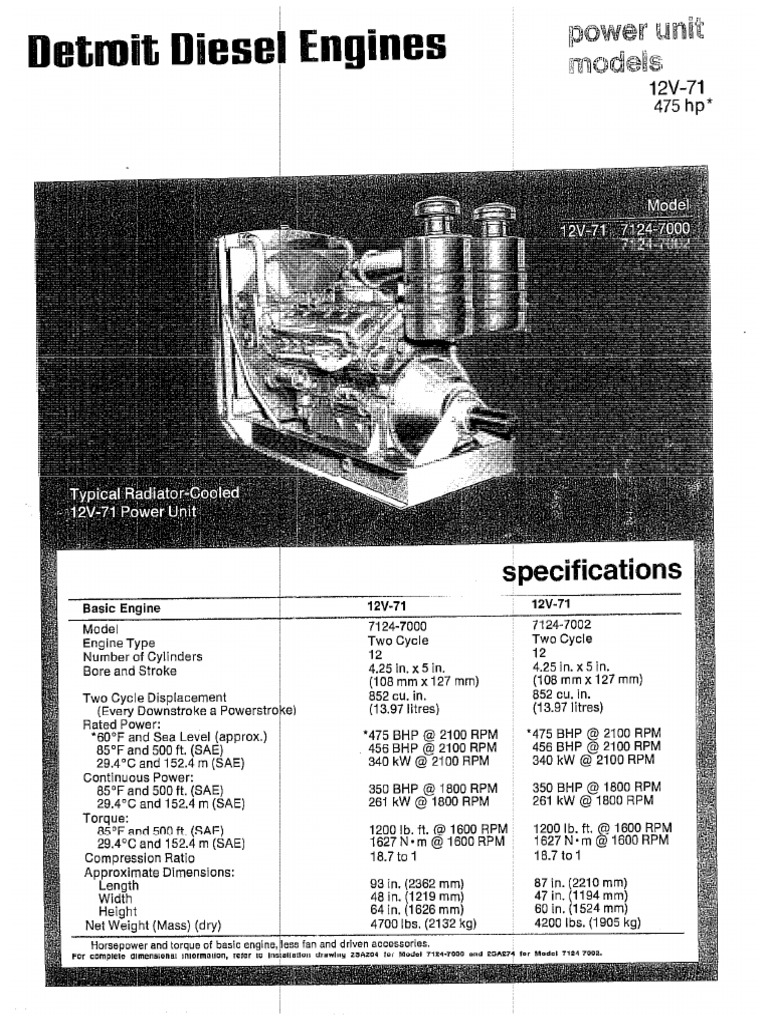 12V71 Power Unit | PDF