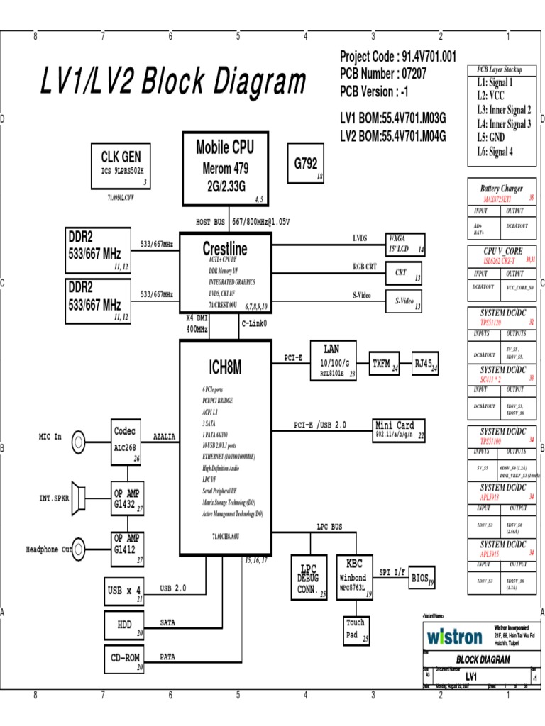 Fujitsu Siemens Amilo Li2727 2732 2735 LV1 LV2 Schematic PDF | PDF | Bios | Telecommunications