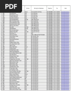 01 Daman Provider Network - List of Hospitals Within UAE For Daman's ...