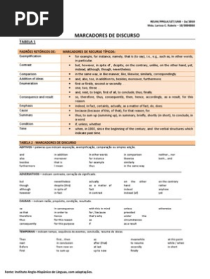 Marcadores Discursivos Interactive Worksheet