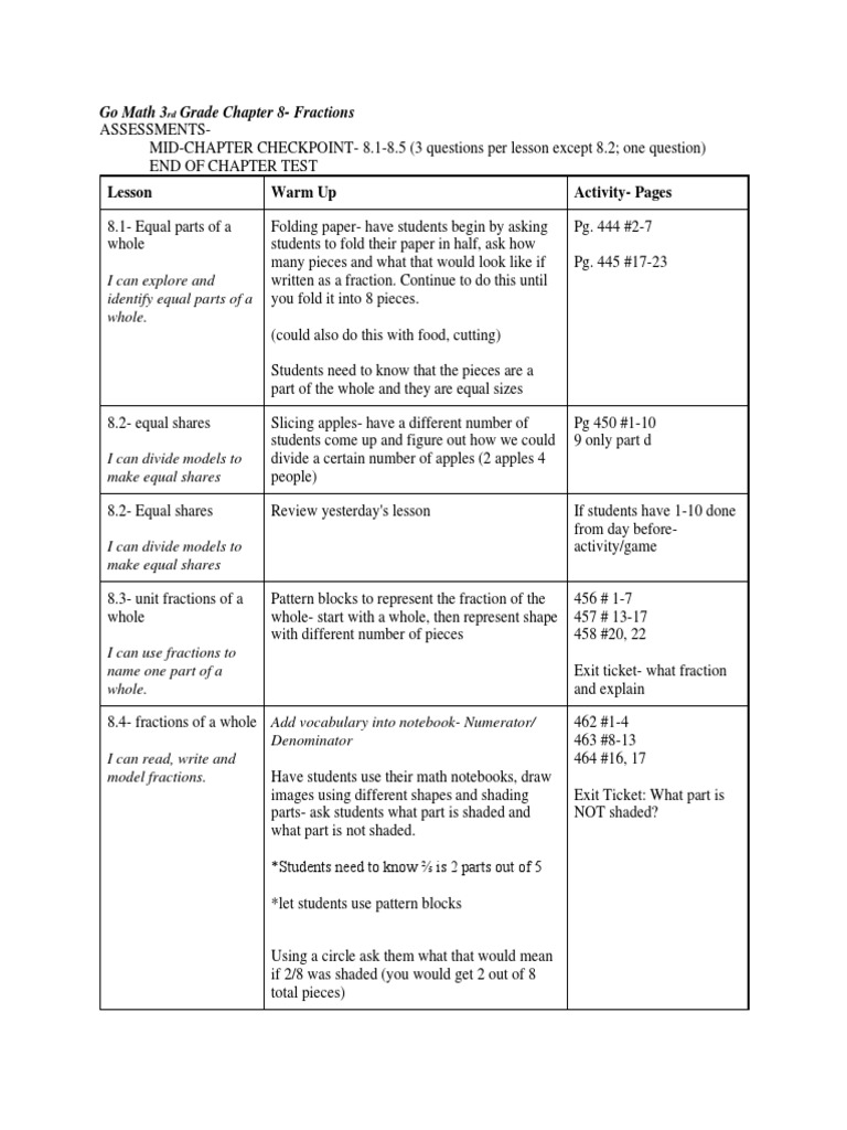 Go Math 3rd Grade Chapter 8 | PDF | Fraction (Mathematics) | Cognition