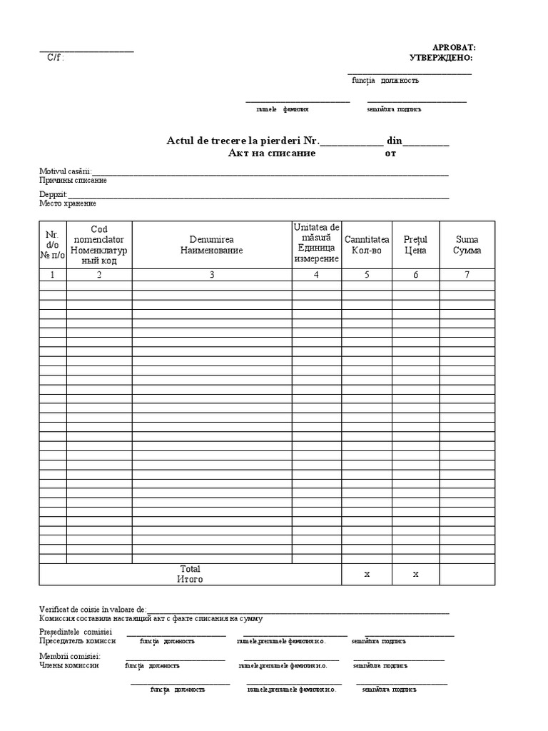 Act de Treceri La Pierderi | PDF