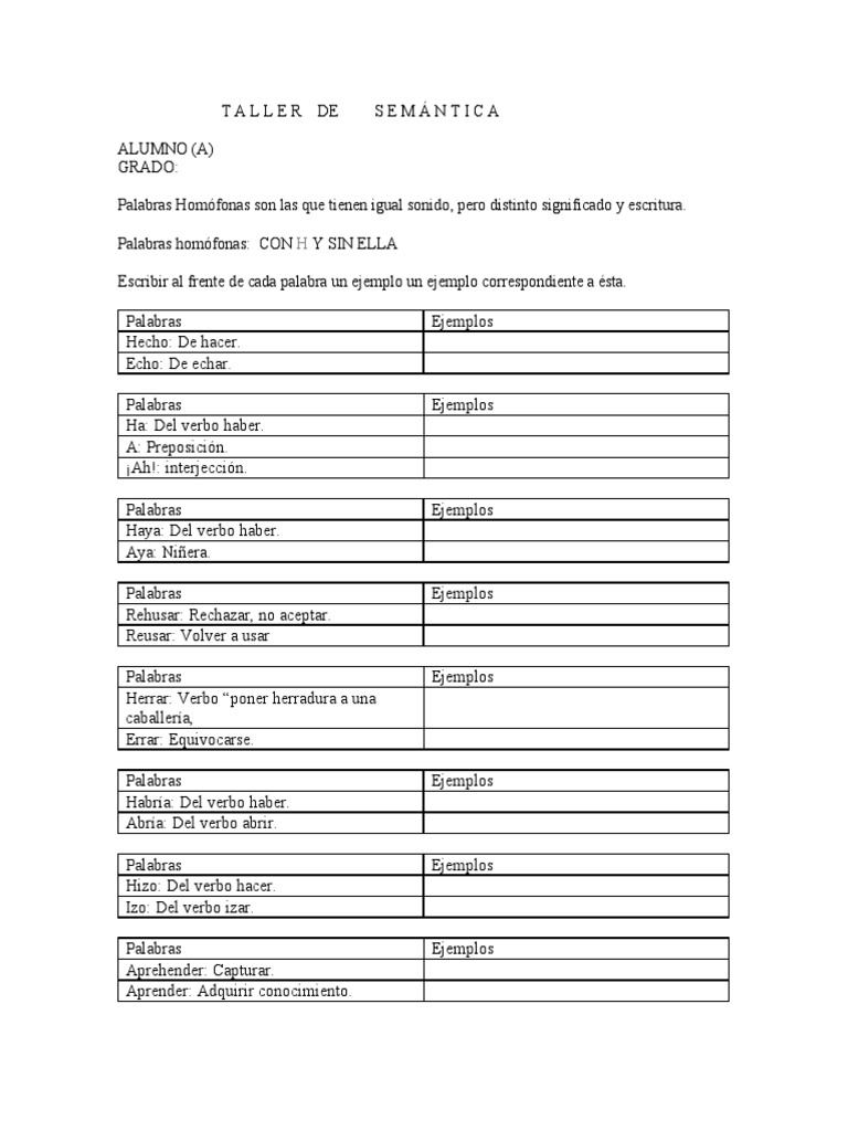 Homófonas Con H y Sin Ella | PDF