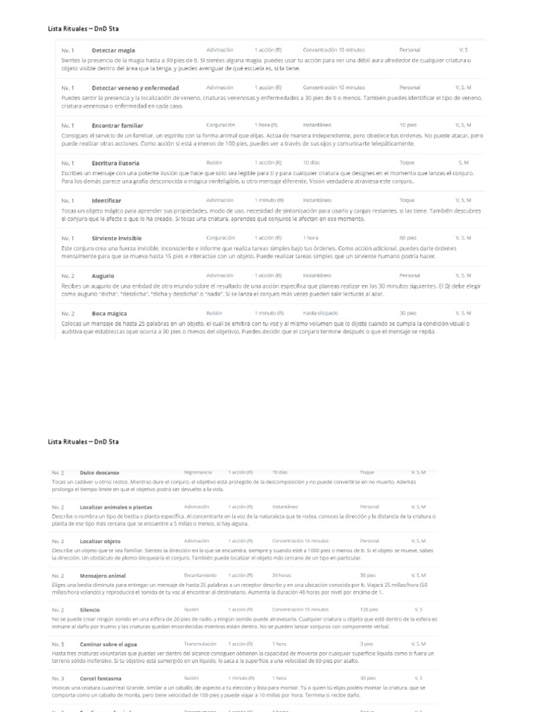 Rituales DnD5ta | PDF | Rituales | Ocio