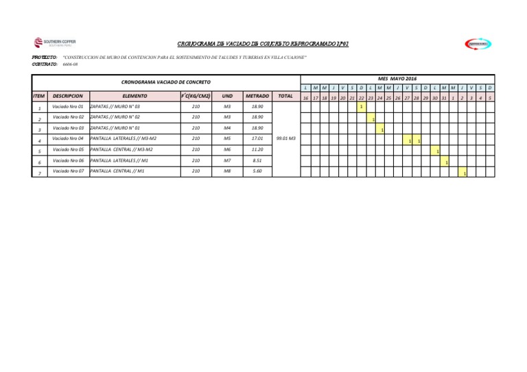 Cronograma Vaciado Reprogramado | PDF