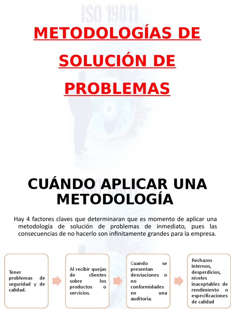 Metodologia de Solucion de Problemas | Metodología | Cognición