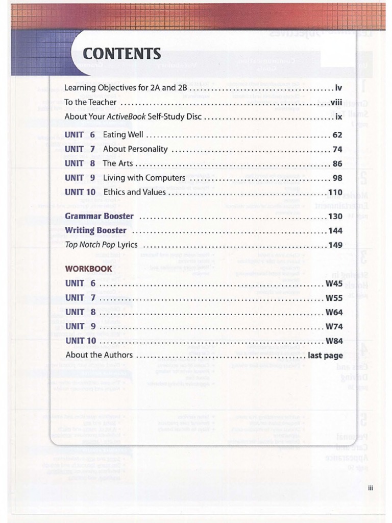 Top Notch 2b Second Edition - Student Book | PDF