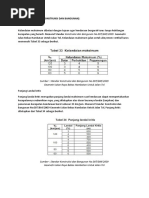 Perbedaan Laston AC-WC, AC-BC, AC-Base | PDF