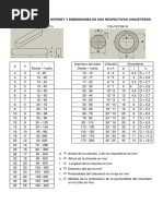 Tablas de Roscas Metricas y Whitworth PDF | PDF | Madera | Mecanizado