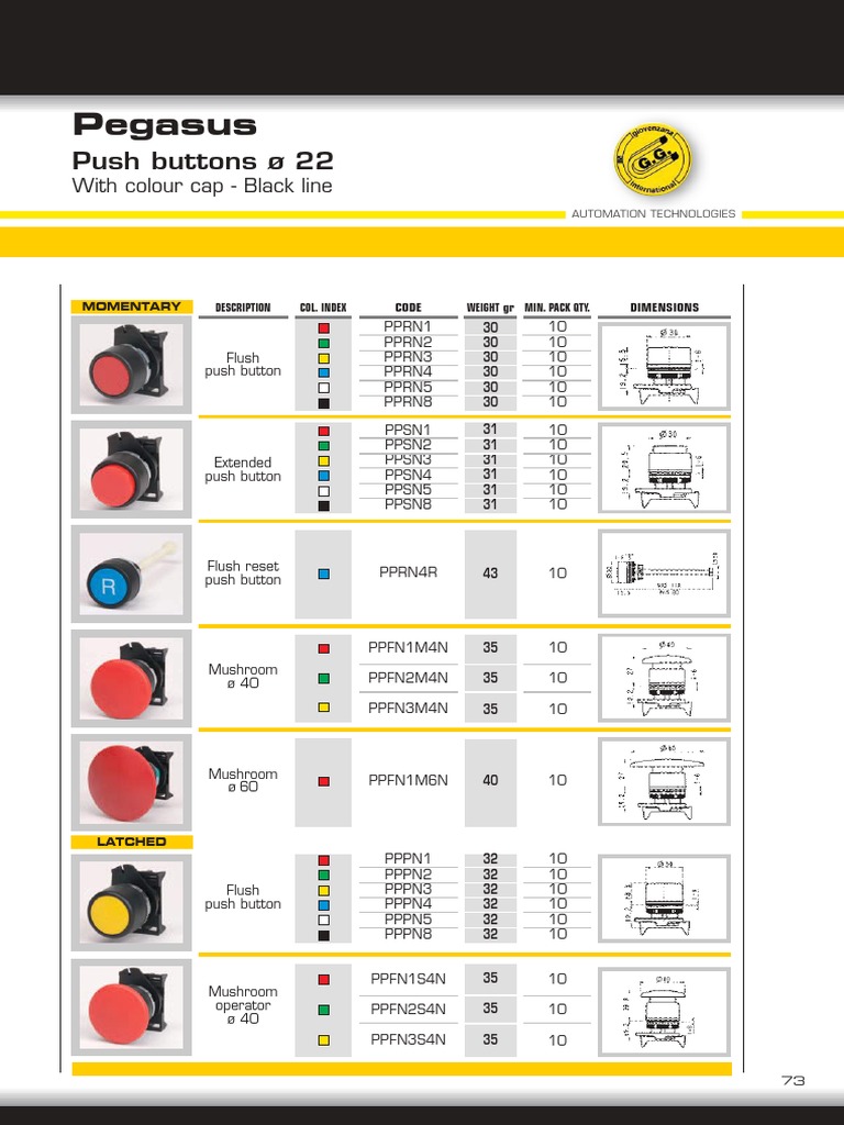 Push Button Catalogue Overview | PDF | Alternating Current | Mains ...