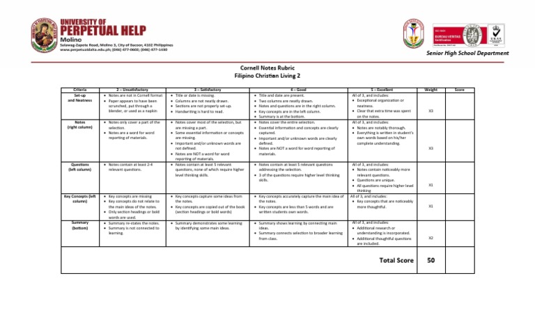 Cornell Notes Rubric | PDF | Concept | Teaching