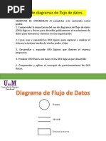 Problemas y Soluciones de Ejercicios de DFD | PDF | Sistema | Información