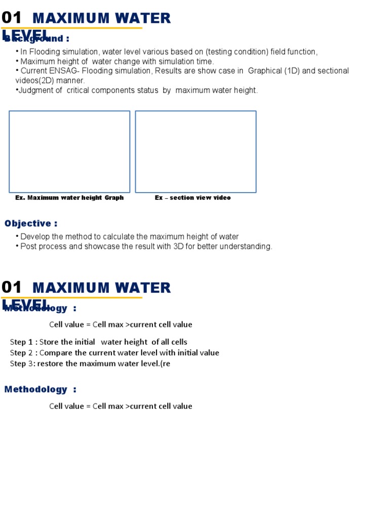 Maximum Water Level Calculation and 3D Visualization | PDF
