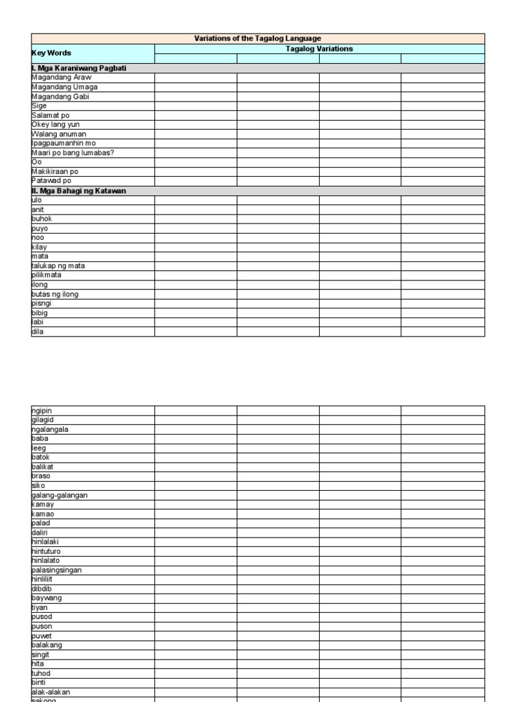 Variations of The Tagalog Language | PDF