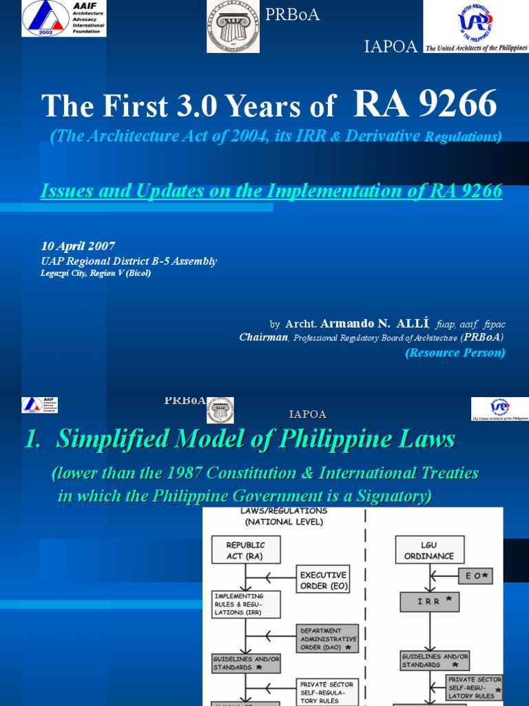 The First 3.0 Years Of: Issues and Updates On The Implementation of RA ...