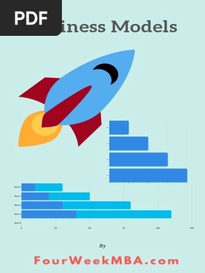 Business Model Canvas In A Nutshell Fourweekmba