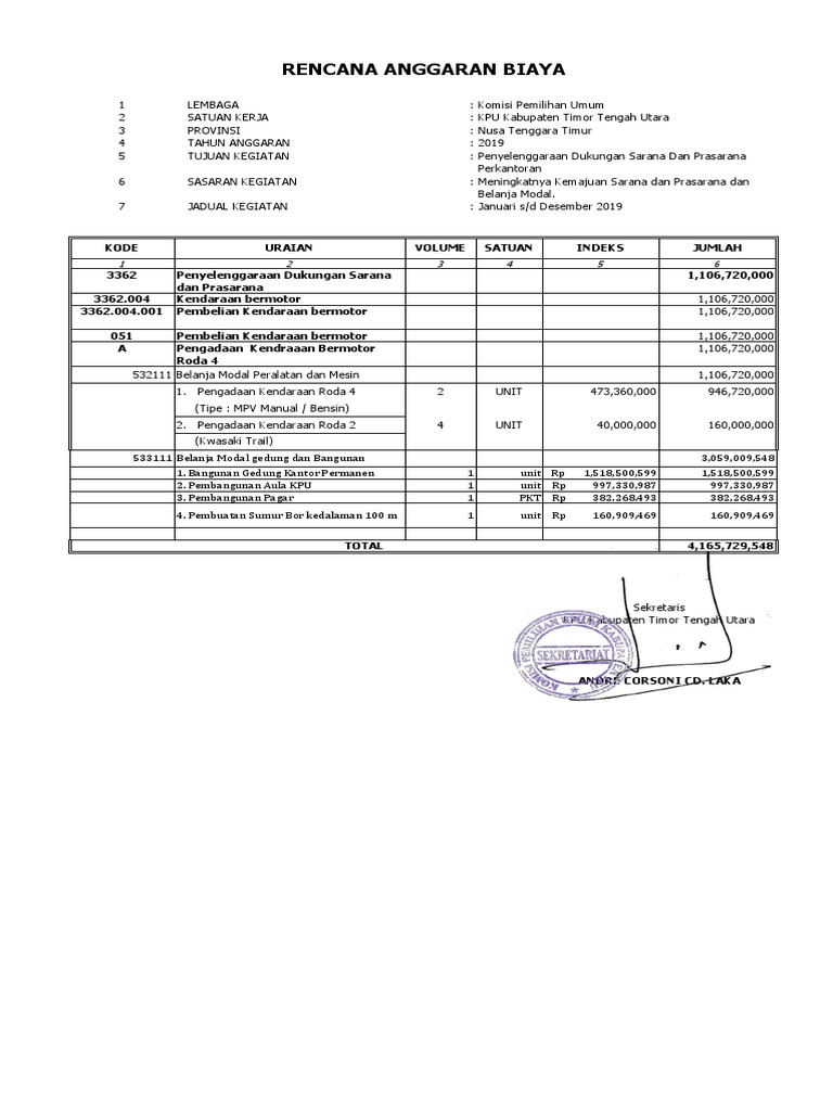 3 - Rab Usulan 2020 PDF | PDF