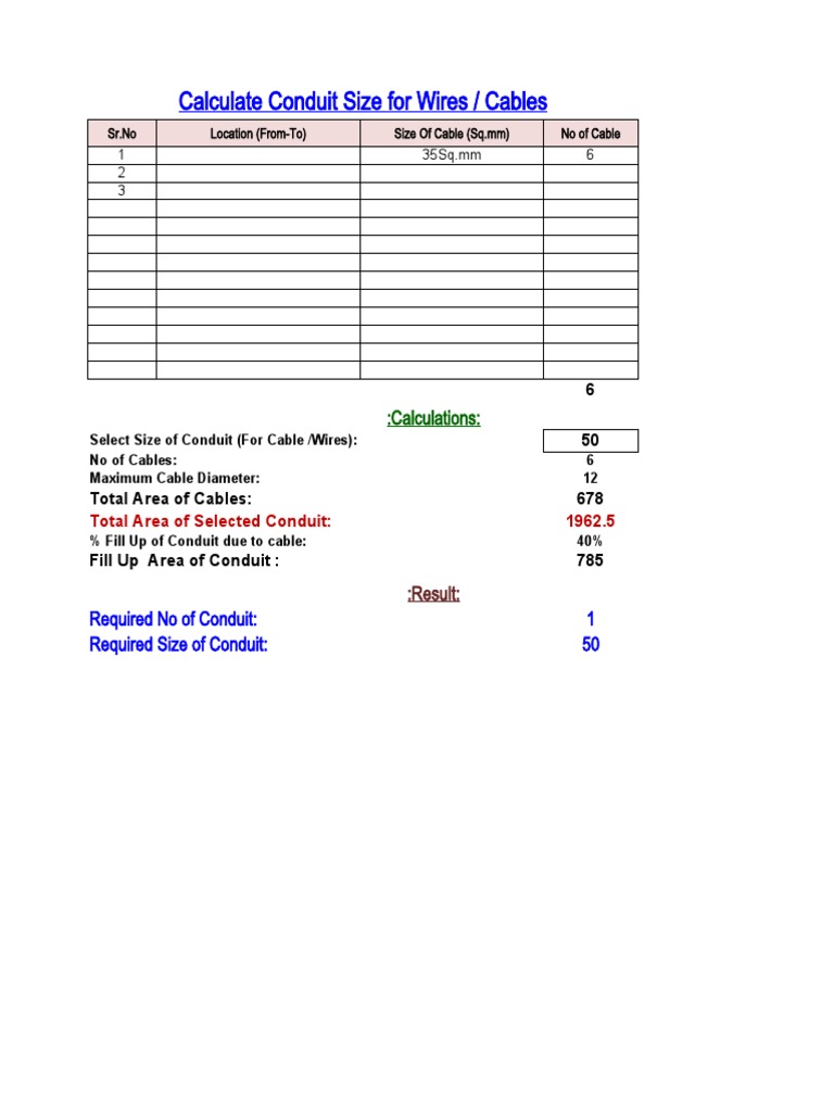 Conduit Size Calculation for Cables | PDF